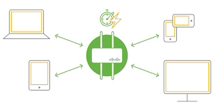 The Power of Cisco Meraki WiFi Network Systems - ThomDigital Group